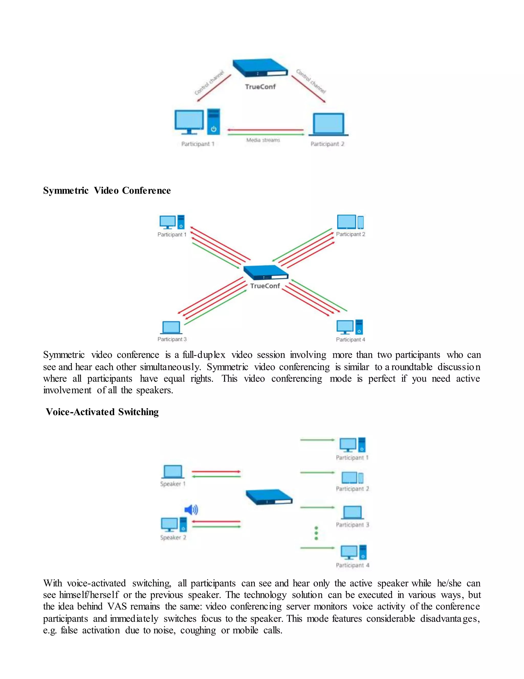 Video conferencing | PDF