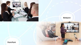 Intro to Video Conferencing | PPT