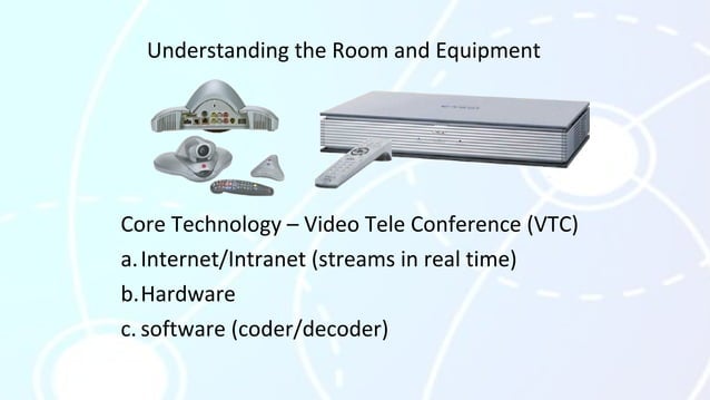 Intro to Video Conferencing | PPT