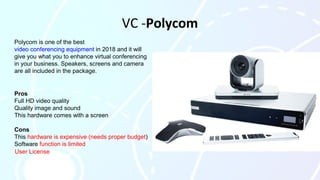 Intro to Video Conferencing | PPT