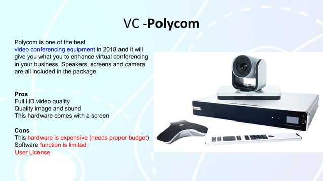 Intro to Video Conferencing | PPT