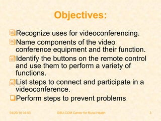 Videoconferencing Presentation | PPT