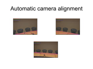 Video Conferencing Image Analysis | PPT