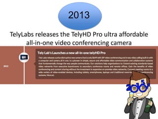 Video conferencing technology timeline | PPT | Free Download