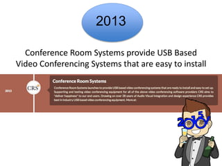 Video conferencing technology timeline | PPTX