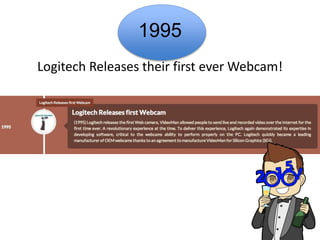 Video conferencing technology timeline | PPTX