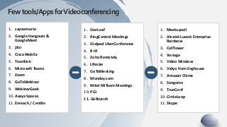 Video conferencing and its free tools/apps | PPT
