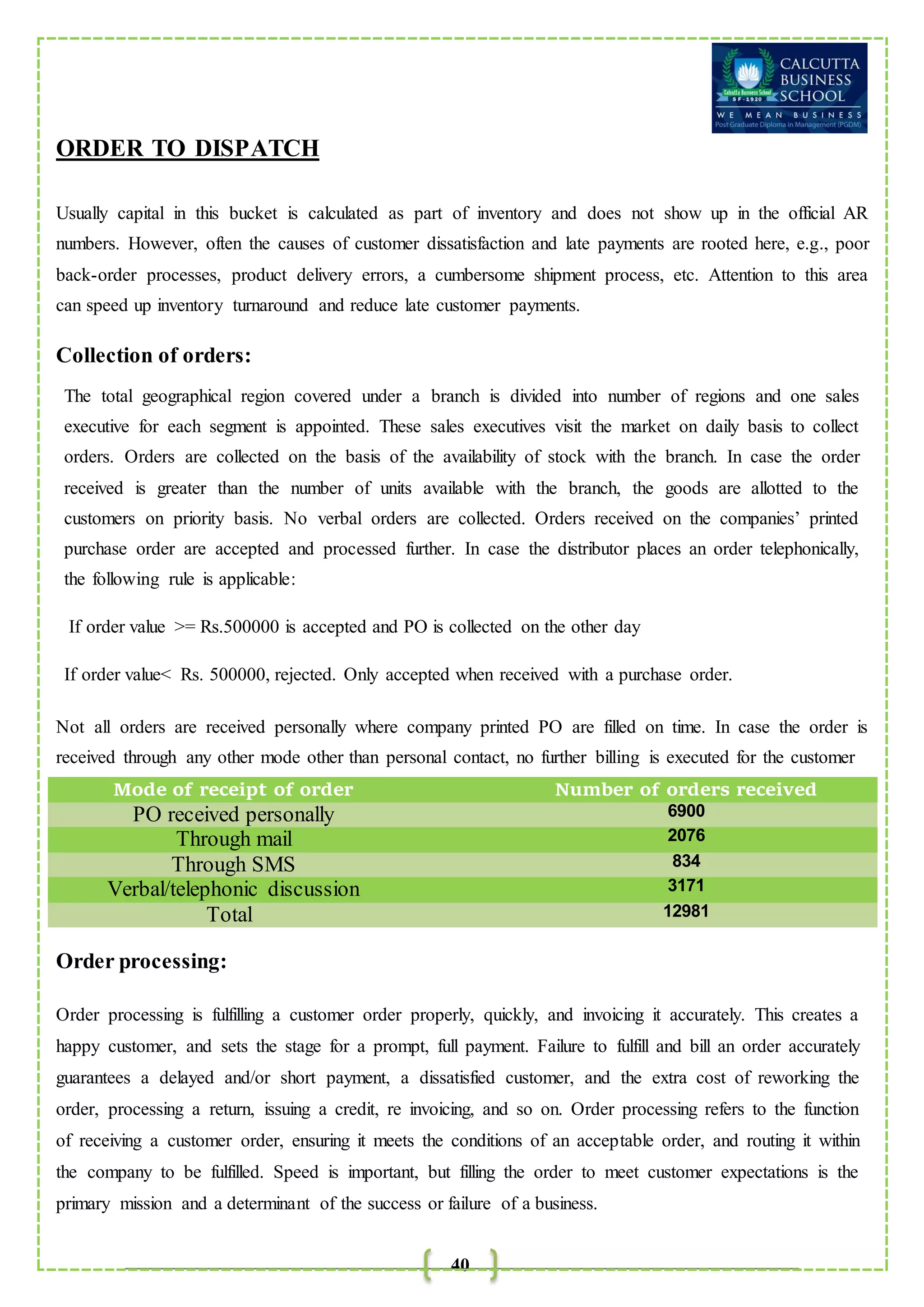 Videocon final sip report | DOCX