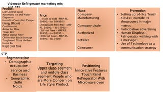 Videocon industries limited | PPTX | Home Entertainment Systems ...