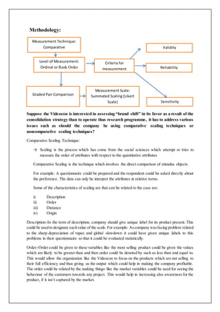 Videocon industries limited | PDF