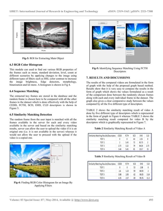 Video copy detection using segmentation method and | PDF