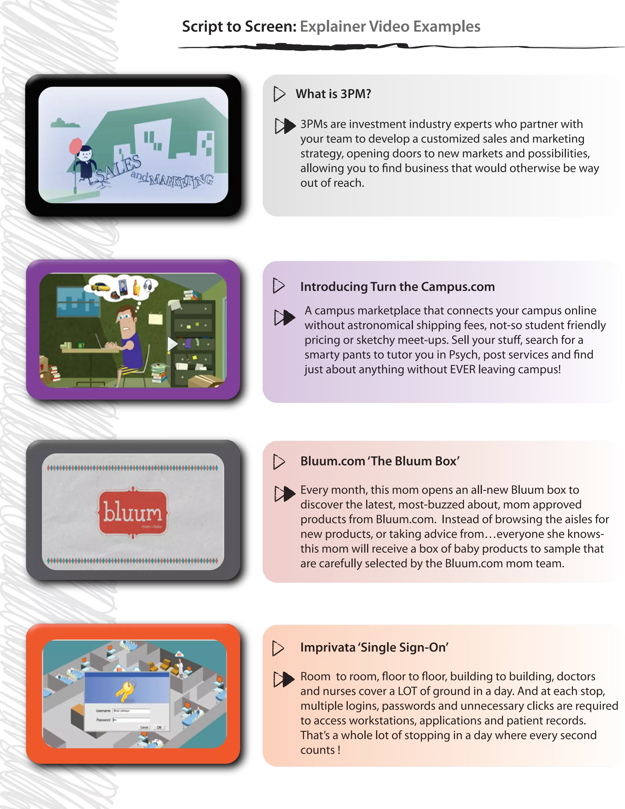 Explainer Video Examples | PDF