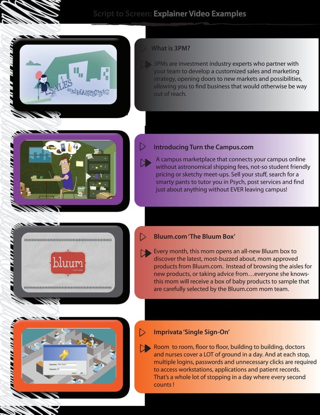 Explainer Video Examples | PDF