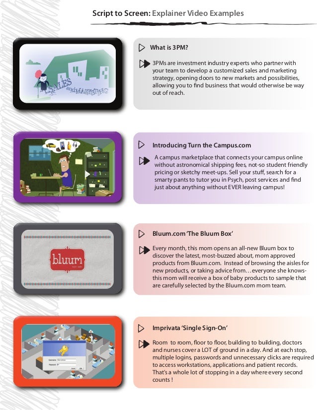 Explainer Video Examples explainer-video-examples