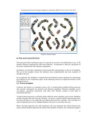 Video Data Visualization System : Semantic Classification and Personalization | PDF