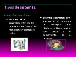 la teoría de sistemas | PPTX