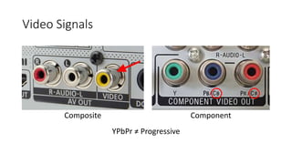Video Signals Overview of Video Demystified | PPT