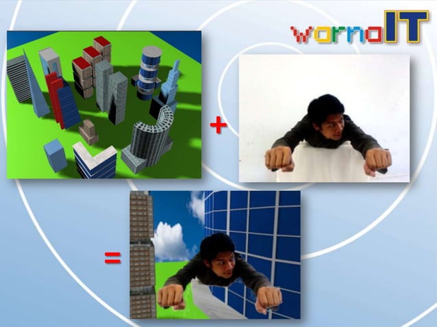 Video dengan Animasi dan Chromakey | PPTX