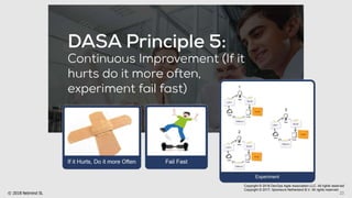 DevOps - Certificación oficial DASA | PPT
