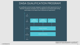 DevOps - Certificación oficial DASA | PPT