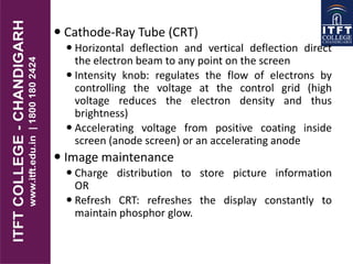 ITFT-Video display devices | PPT