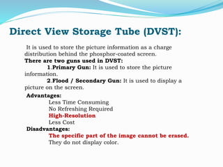Video display devices | PPTX