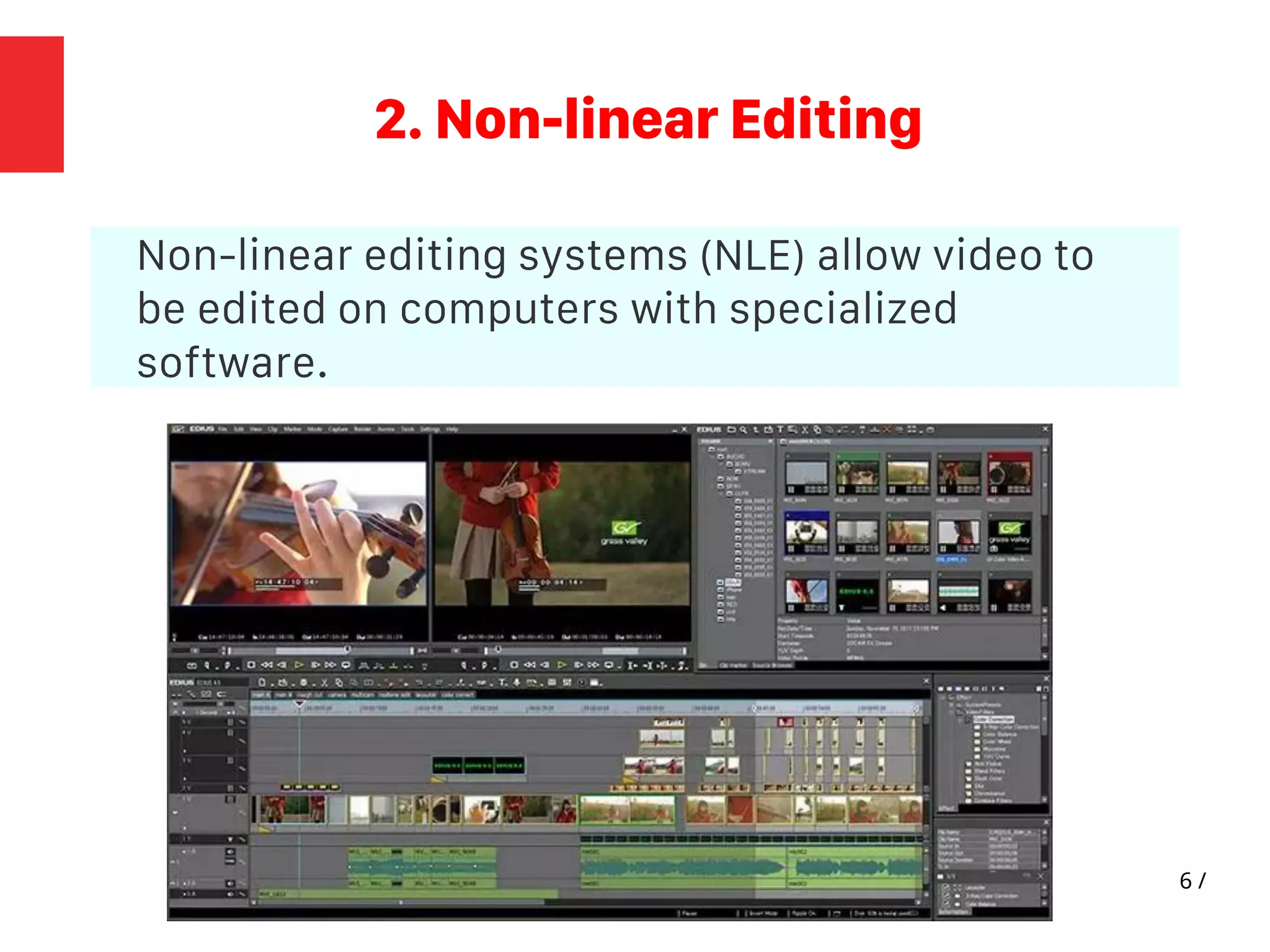 Basics of Video Editing | Types of Video Editing | Video Production ...