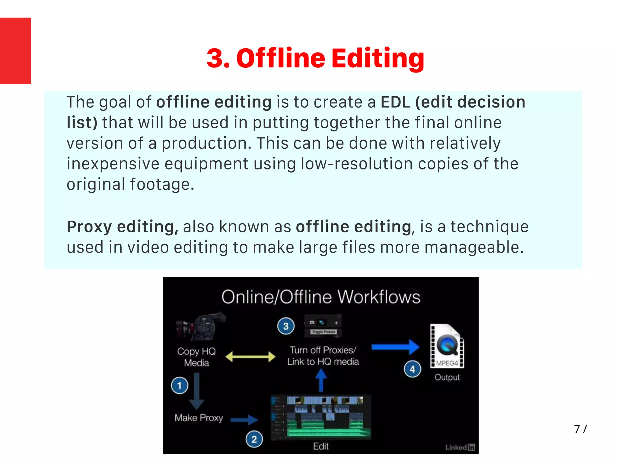 Basics of Video Editing | Types of Video Editing | Video Production ...