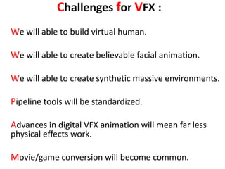 Video editing and vfx | PPTX