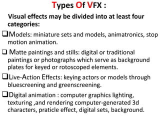 Video editing and vfx | PPTX