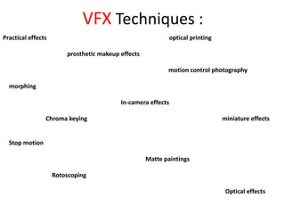 Video editing and vfx | PPTX