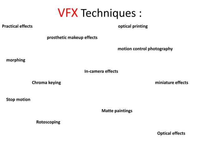 Video editing and vfx | PPTX