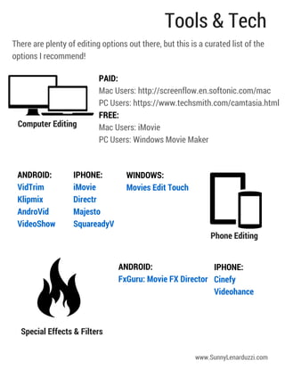 Video editing cheat_sheet_2_2_compressed | PDF | Video Software ...