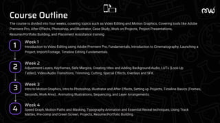 Video Editing & Motion Graphics Traineeship Brochure.pdf