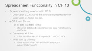 Video Embedding and Microsoft Document Integration in ColdFusion | PPT