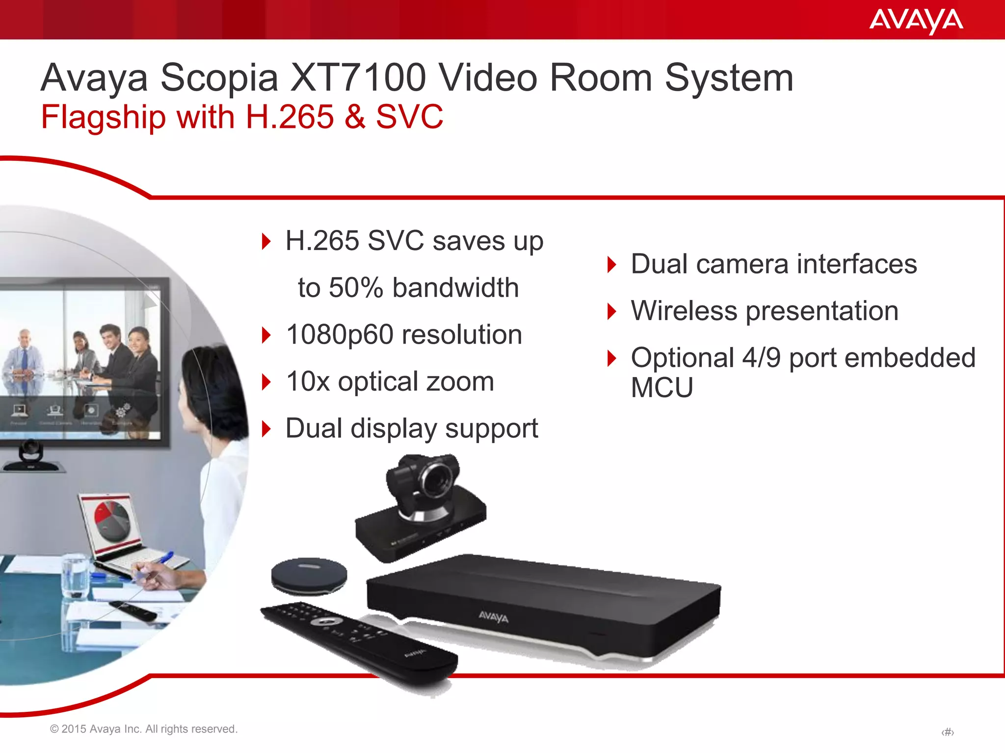 Avaya Video Everywhere | PDF