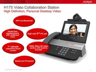 Avaya Video Everywhere | PDF