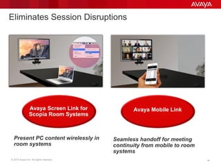 Avaya Video Everywhere | PDF