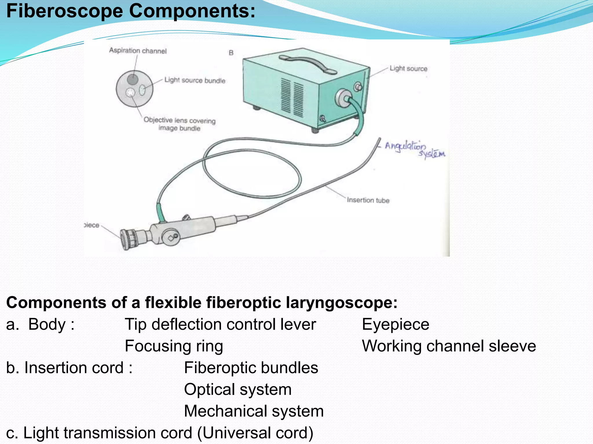 Video & fibreoptic laryngoscope | PPTX