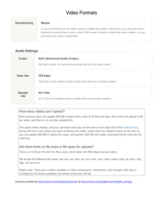 Video formats guide | PDF