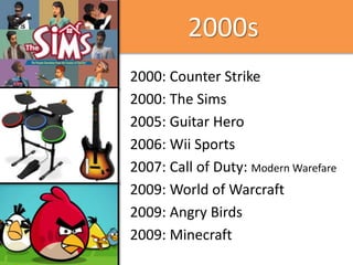 History of Video Games | PPTX