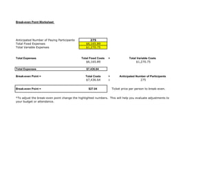 FPS Video game event budget template | PPT