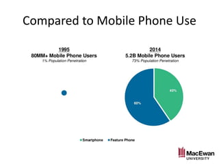Video game play and nightmare protection hypothesis | PPT