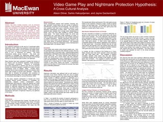 Video game play and nightmare protection hypothesis a cross cultural ...