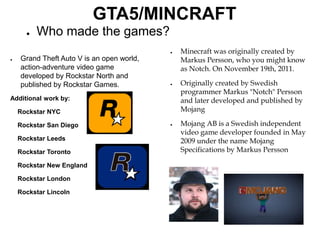 Video game presentation | PPTX