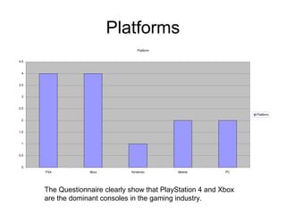 Video game questionnaire (1) | PPT