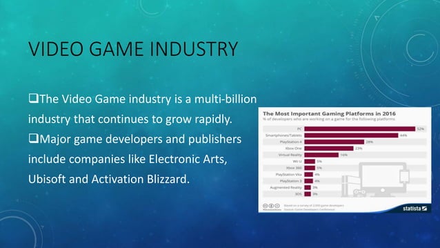 video games.pptx