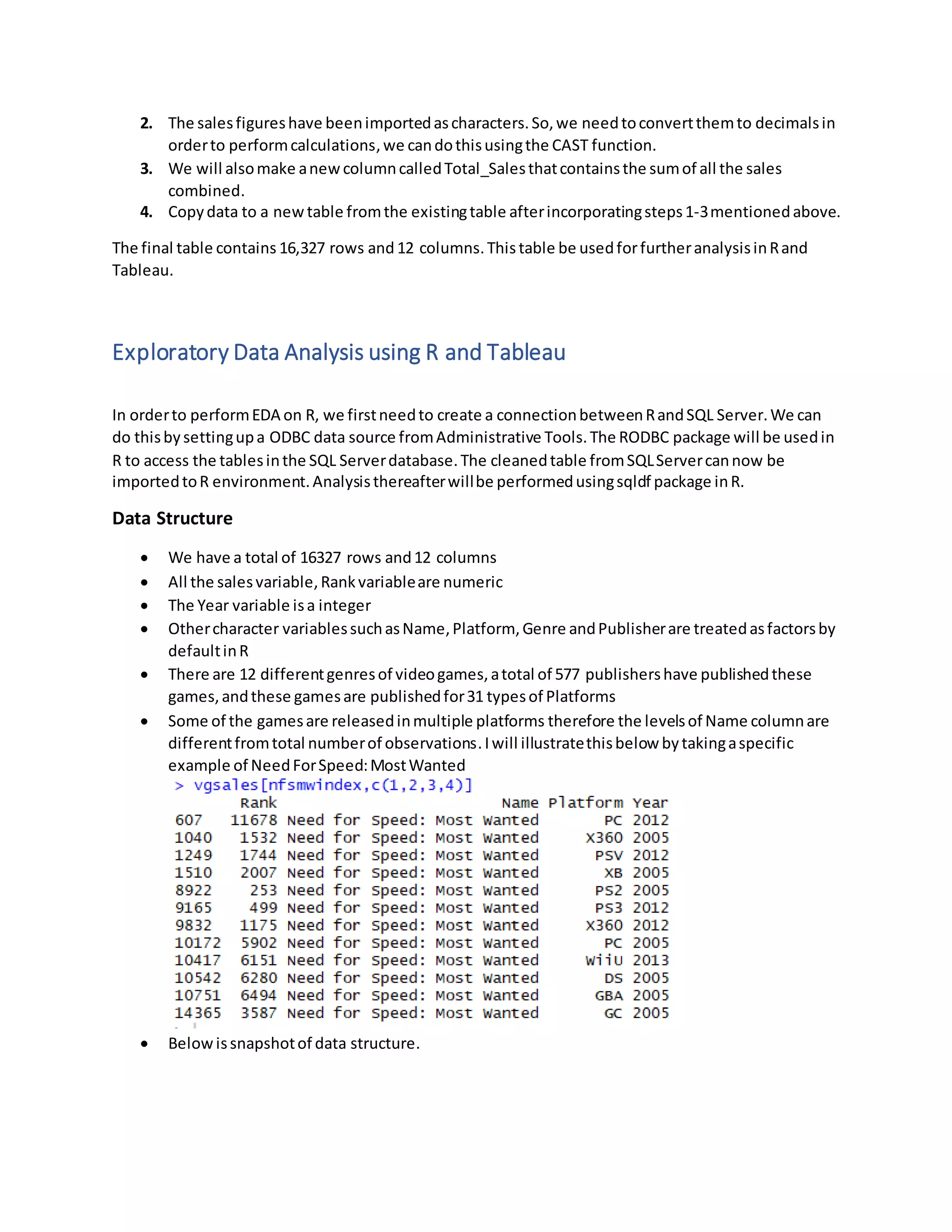 Video game sales analysis | DOCX