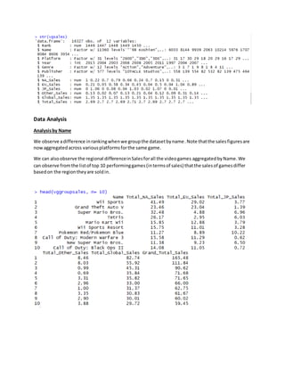 Video game sales analysis | DOCX
