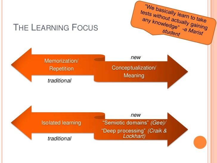 Video games and education